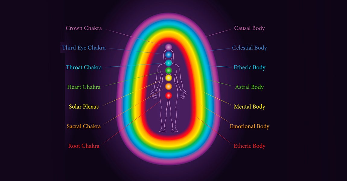 Aura Photography | Crescent Moon Spiritual Goods